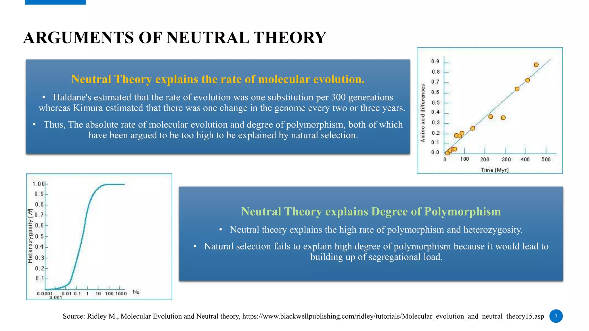 Neutral theory of molecular evolution | PPTX