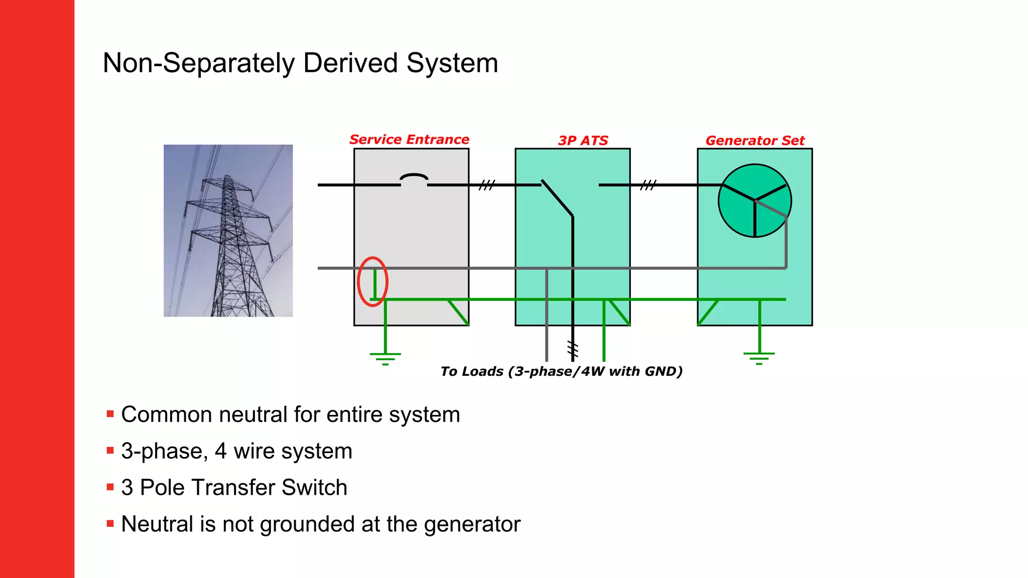 NEUTRAL TO GROUND BONDING.pdf