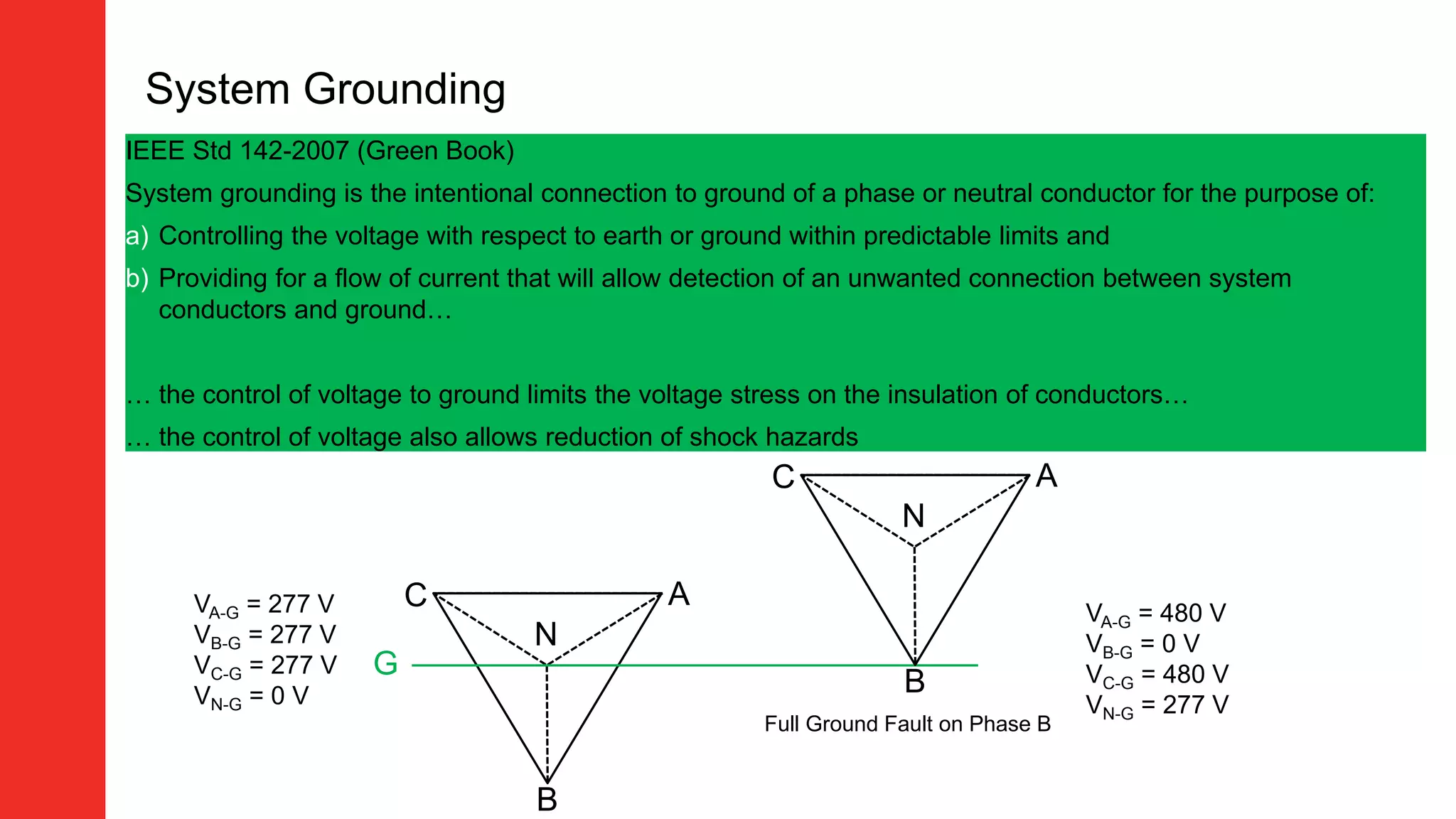 NEUTRAL TO GROUND BONDING.pdf