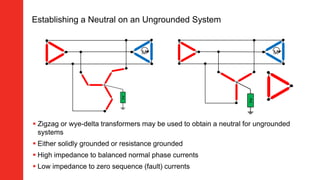 NEUTRAL TO GROUND BONDING.pdf