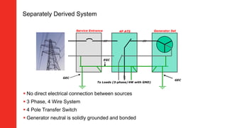 NEUTRAL TO GROUND BONDING.pdf