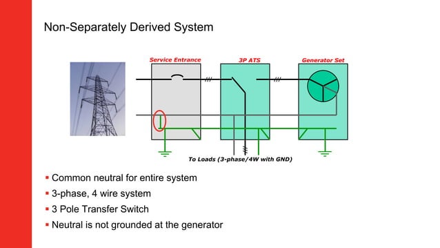 NEUTRAL TO GROUND BONDING.pdf