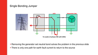 NEUTRAL TO GROUND BONDING.pdf