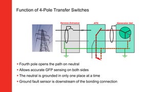NEUTRAL TO GROUND BONDING.pdf