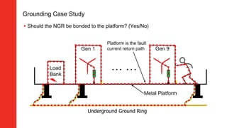 NEUTRAL TO GROUND BONDING.pdf
