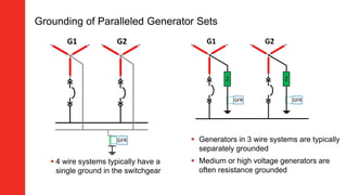 NEUTRAL TO GROUND BONDING.pdf