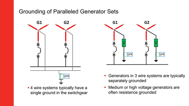 NEUTRAL TO GROUND BONDING.pdf