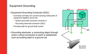NEUTRAL TO GROUND BONDING.pdf
