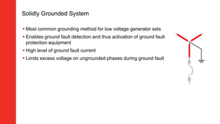 NEUTRAL TO GROUND BONDING.pdf