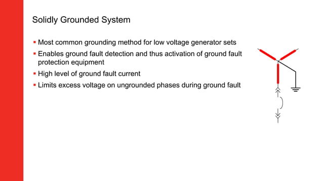NEUTRAL TO GROUND BONDING.pdf
