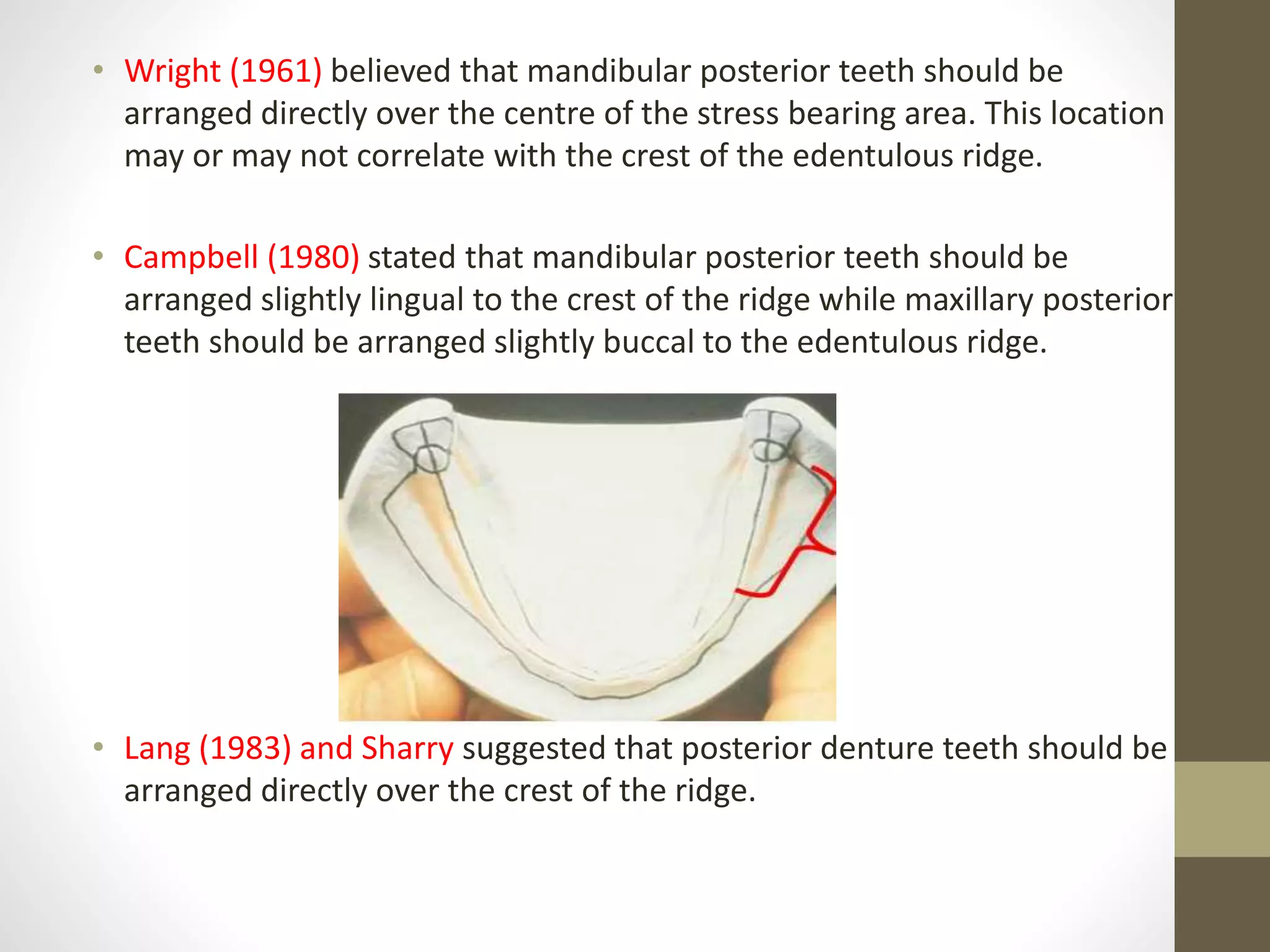 Neutral zone in complete dentures | PPTX