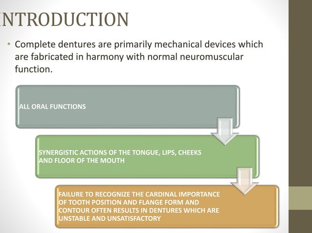Neutral zone in complete dentures | PPTX | Dental Health | Diseases and ...