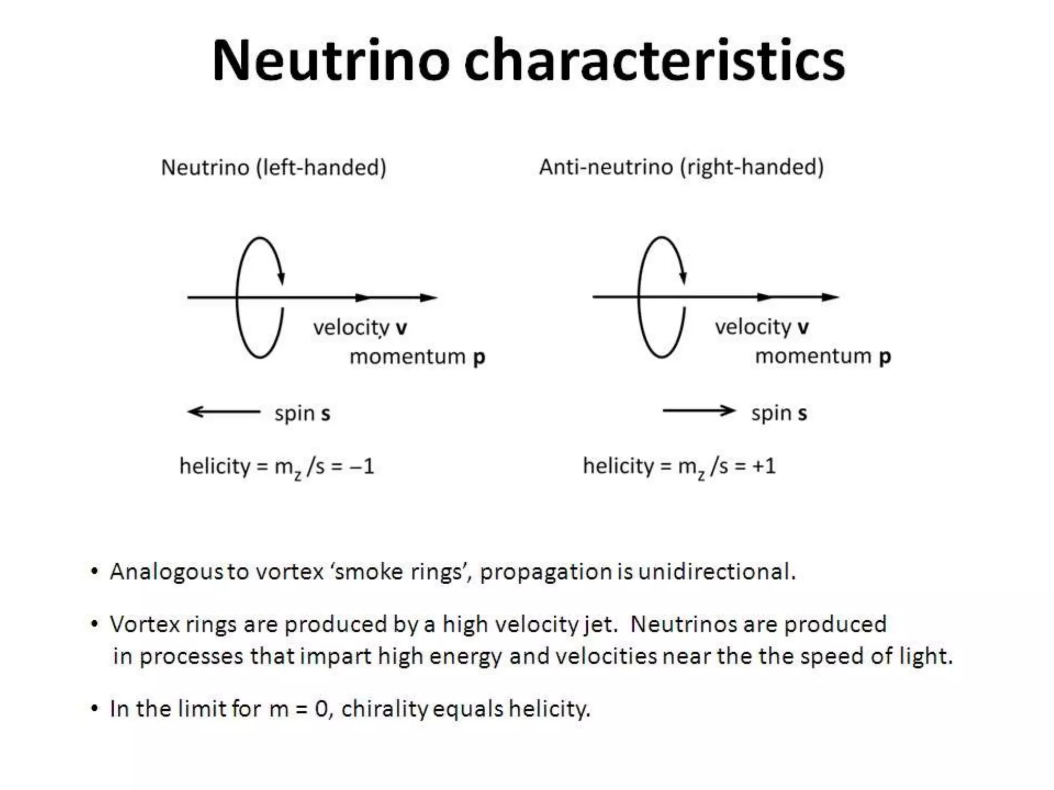 Neutrino | PPSX