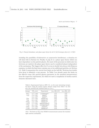 Neutrino-less Double Beta Decay and Particle Physics | PDF