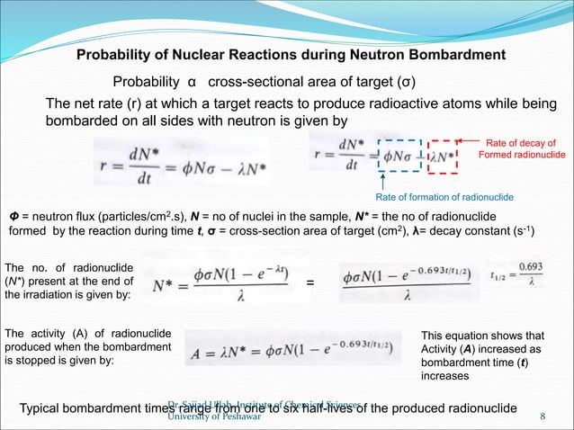 Neutron activation analysis (NAA) | PPT