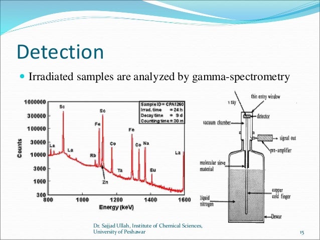 Neutron activation analysis (NAA)