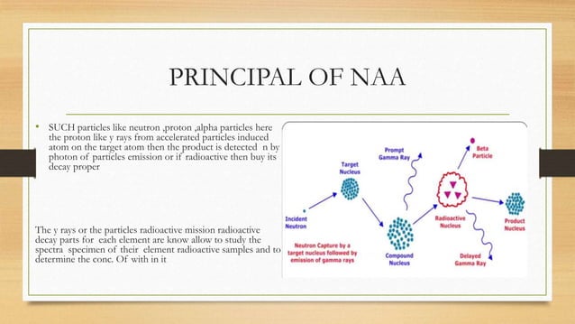 Neutron activation analysis | PPTX | Chemistry | Science