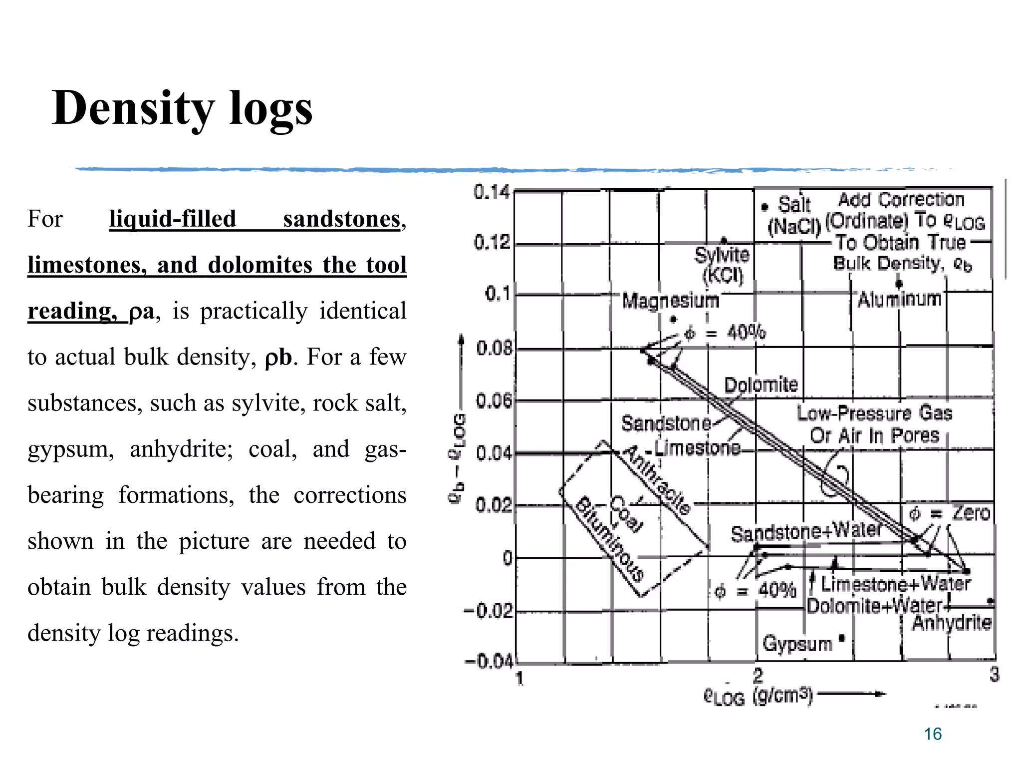 Neutron density and sonic logs | PDF