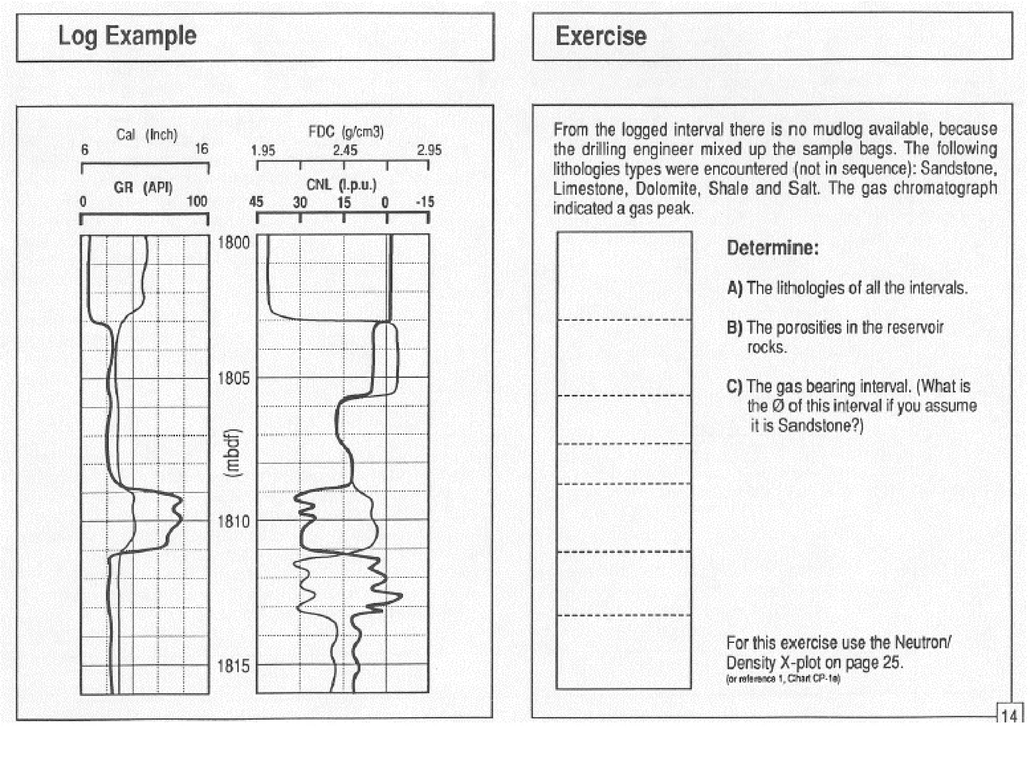 Neutron density and sonic logs | PDF