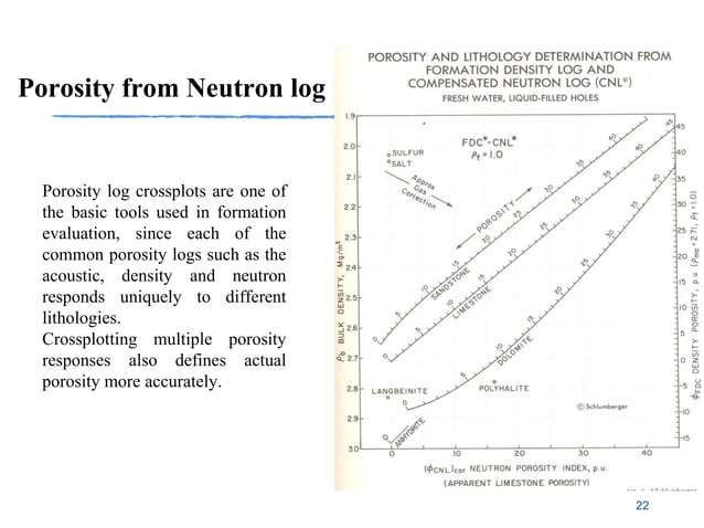 Neutron density and sonic logs | PDF