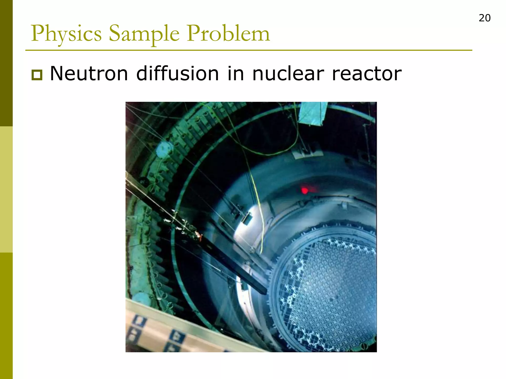 Solution of simplified neutron diffusion equation by FDM | PPT