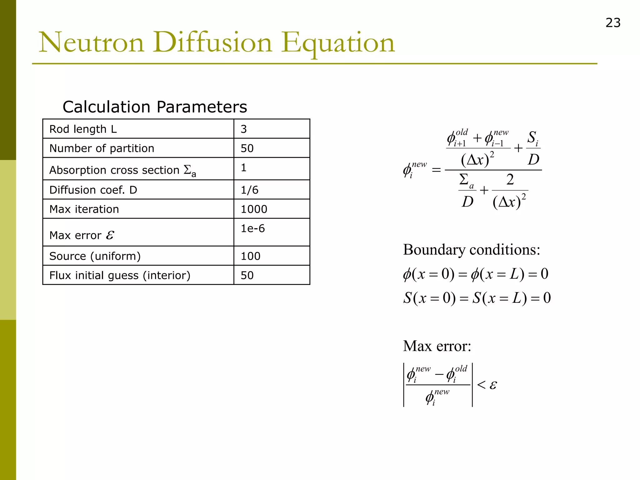 Solution of simplified neutron diffusion equation by FDM | PPT