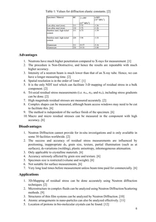 Experimental Stress Determination through Neutron Diffraction - A Review | PDF | Geology | Science