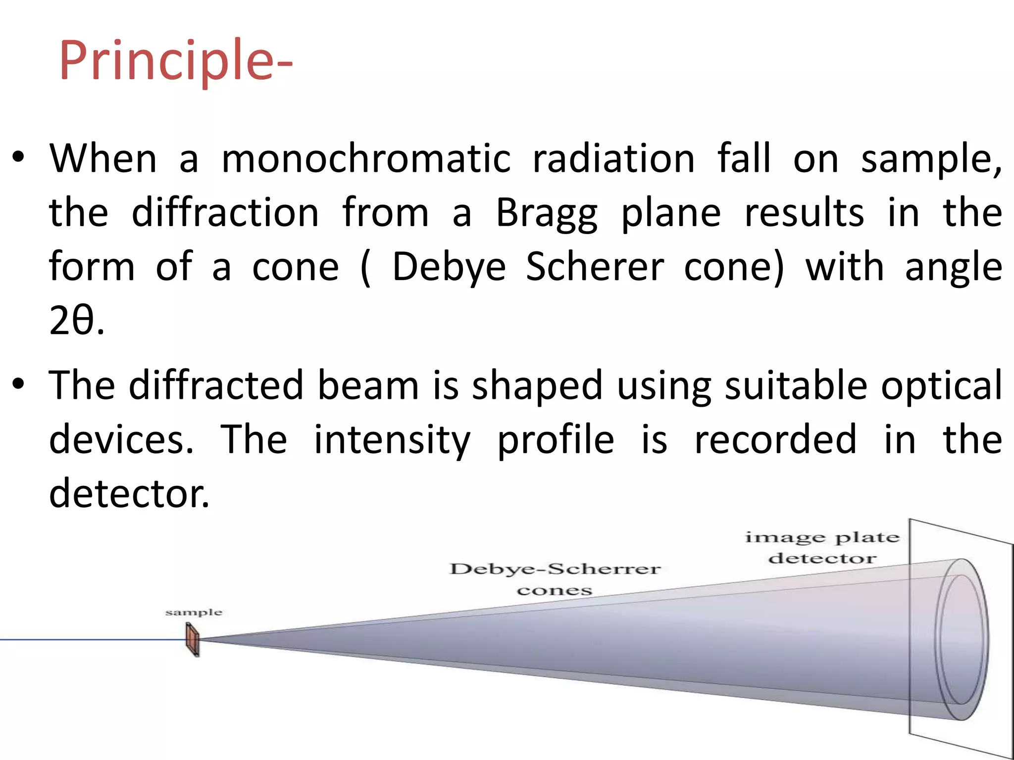Neutron diffraction | PPTX