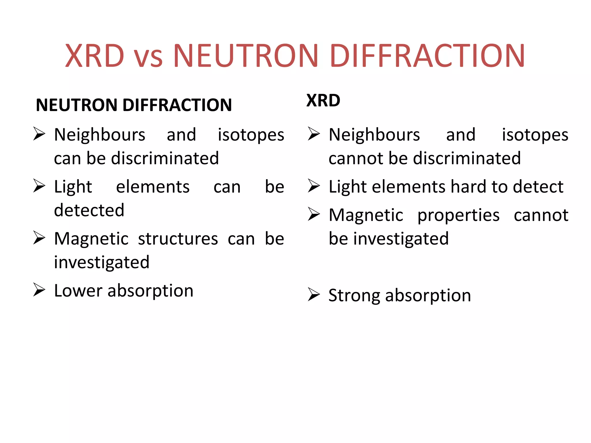 Neutron diffraction | PPTX | Chemistry | Science