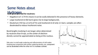 NEUTRON DIFFRACTION NOTES FOR PG STUDENTS | PPTX