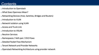 Openstack Neutron Insights | PPT