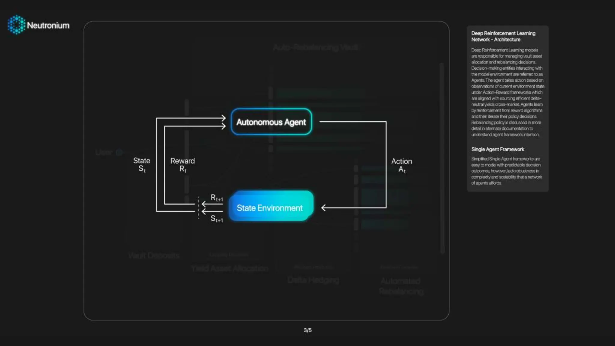 Neutronium Lite Presentation - Complete1.pptx