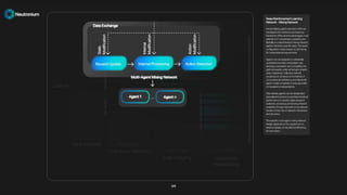 Neutronium Lite Presentation - Complete1.pptx