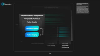 Neutronium Lite Presentation - Complete1.pptx