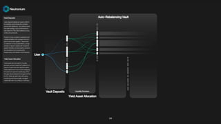 Neutronium Lite Presentation - Complete1.pptx