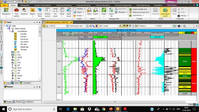 Neutron porosity log | PPTX | Physics | Science