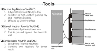 Neutron Porosity Logging Tool