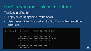 Neutron qos overview | PPTX