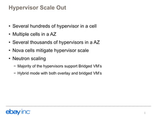 Neutron scaling | PPT