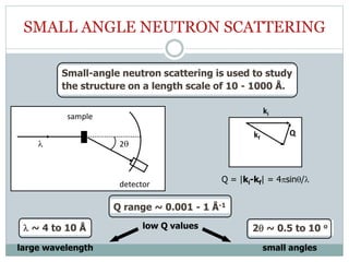 Neutron scattering from nanoparticles | PPTX