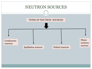 Neutron scattering from nanoparticles | PPTX