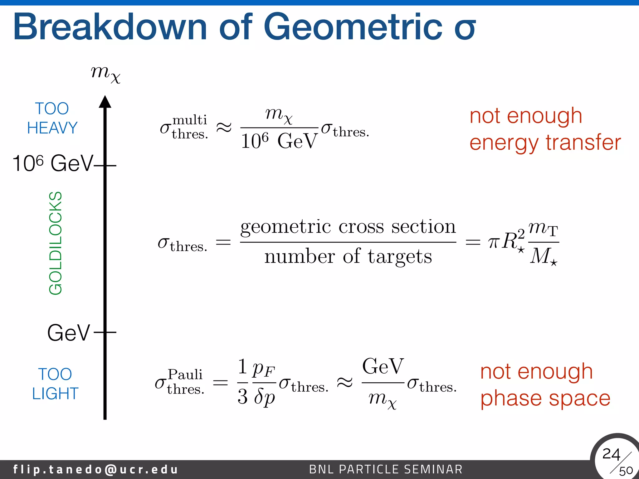 Dark Matter Heating of Neutron Stars | PDF