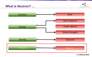 Neutron VEB Plugin | PPT