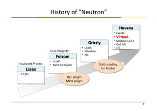 VPNaaS in Neutron | PDF