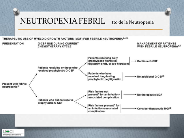 Neutropenia febril 2018 | PPTX