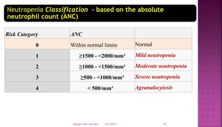 Neutropenia & Lymphopenia.ppt