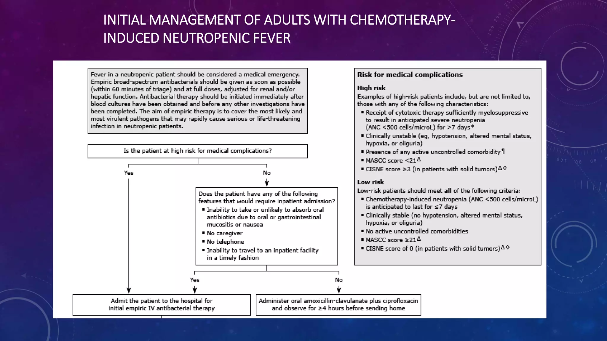 Neutropenic sepsis.pptx
