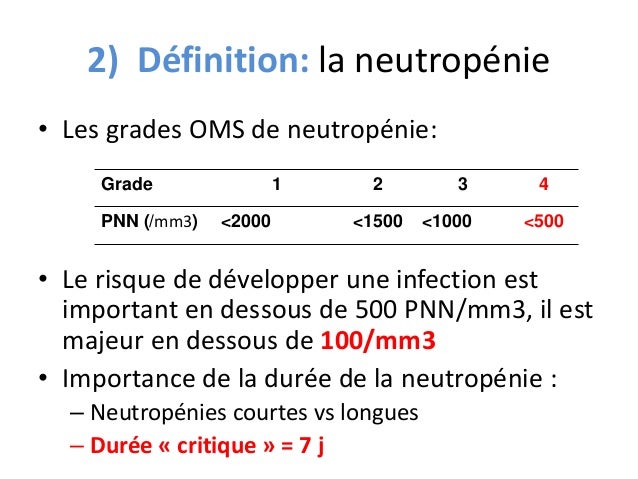 Neutropénie fébrile