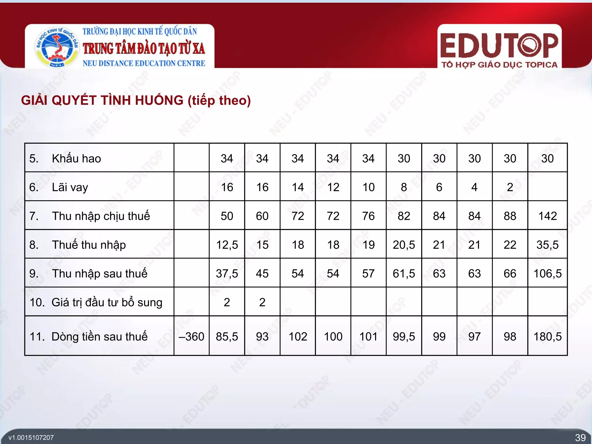 NEU_TXDTKT03_Bai5_v1.0015107207.pdf