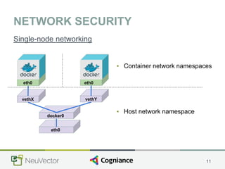 Docker Container Security - A Network View | PPT